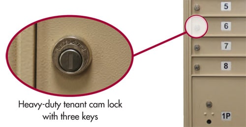 Cluster Mailboxes by Florence - CBU Mailboxes for Sale